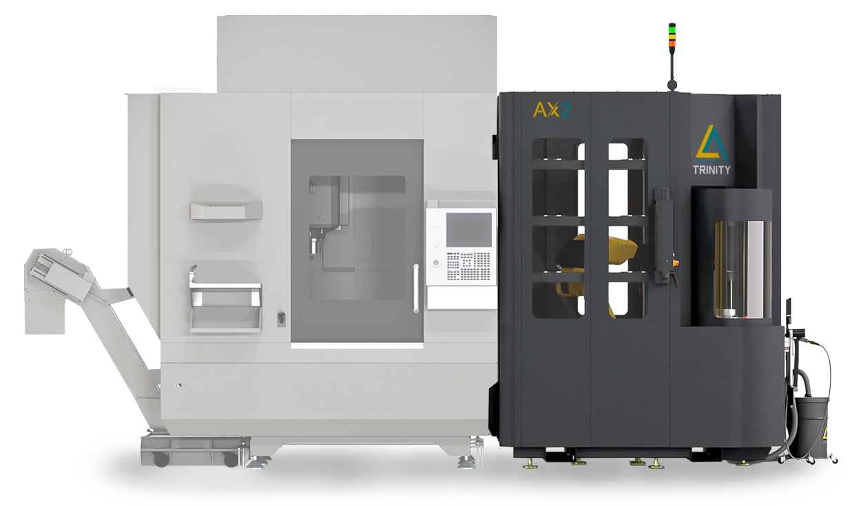 Trinity AX2 Automated Pallet System