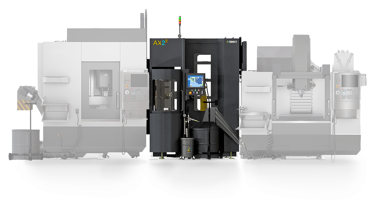 Trinity AX2 duo Automated Pallet System
